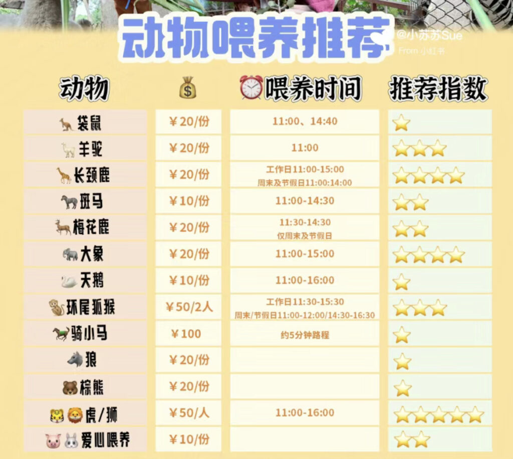 【深圳野生動物園】2025深圳野生動物園遊玩攻略/港人門票優惠/附近酒店！港人專屬優惠低至HK$99/人 - 深哥 SZgor.com
