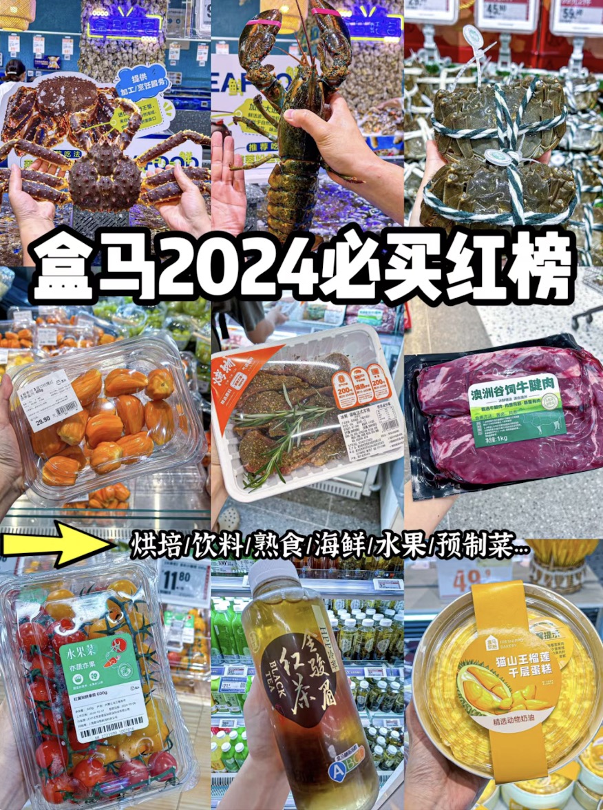 【蓮塘口岸街市】蓮塘口岸街市點去？口岸附近2個平價街市+盒馬/華潤超市地圖 - 深哥 SZgor.com