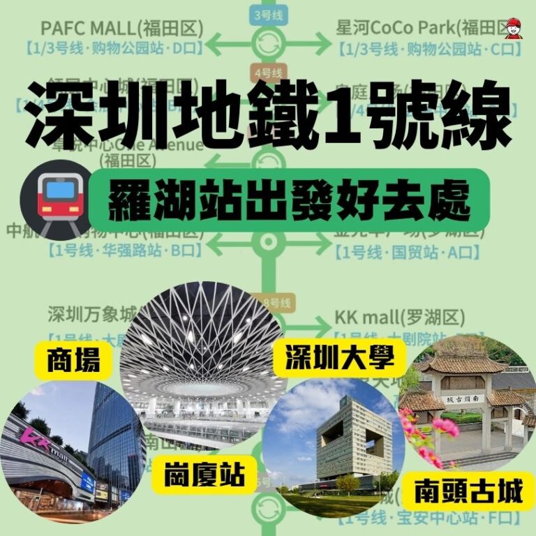 【深圳地鐵1號線】羅湖站出發直達！1號線運營時間、商場、景點攻略 - 深哥 SZgor.com